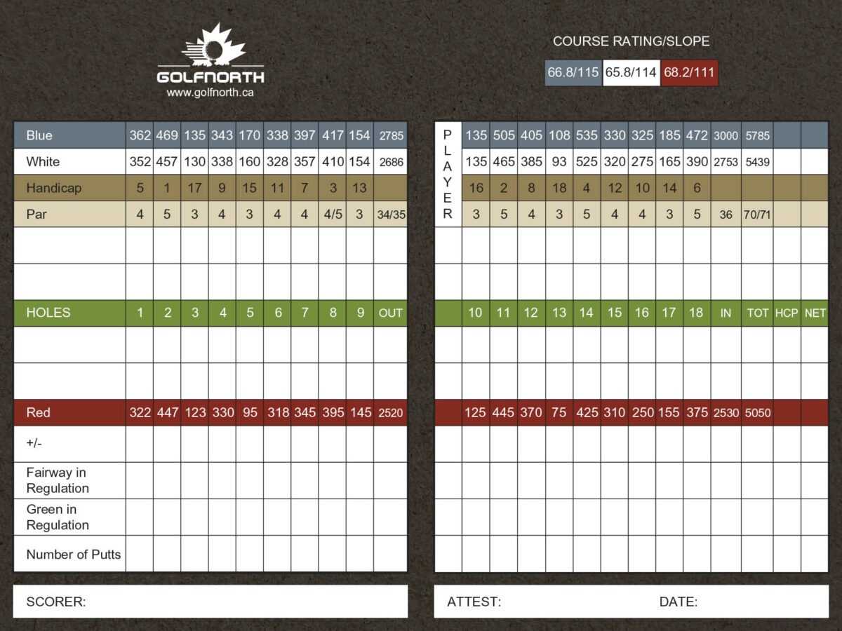 Cobble Hills Golf Club – GolfNorth