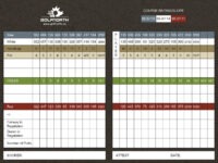 Cobble Hills Golf Club – GolfNorth