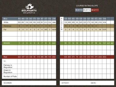 Cobble Hills Golf Club – GolfNorth
