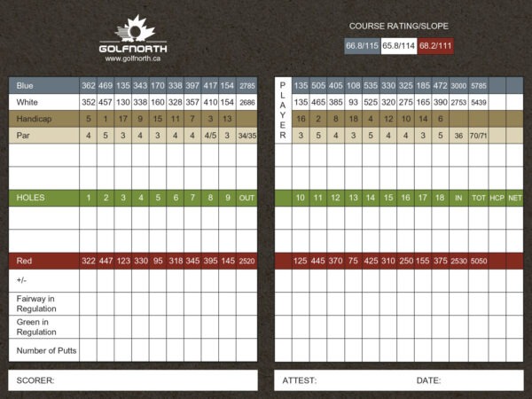 Cobble Hills Golf Club – GolfNorth