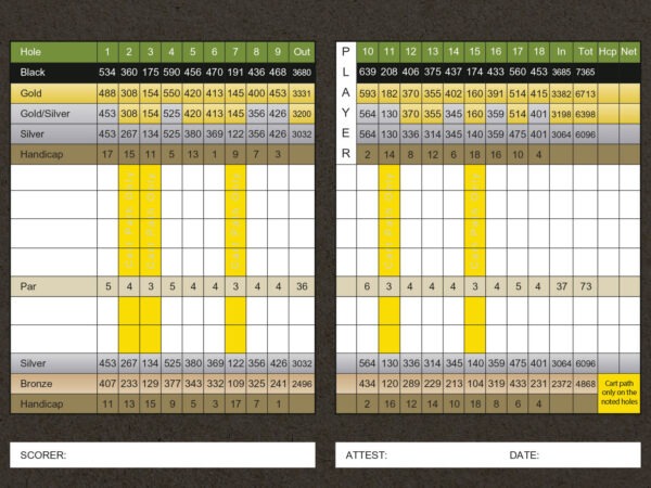 Mystic Golf Club - GolfNorth