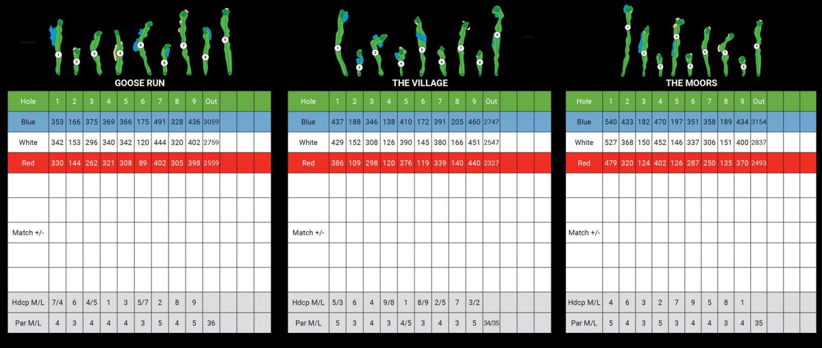 Conestoga Golf Club – GolfNorth