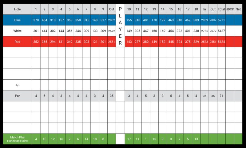 Maple Ridge Golf Club – GolfNorth