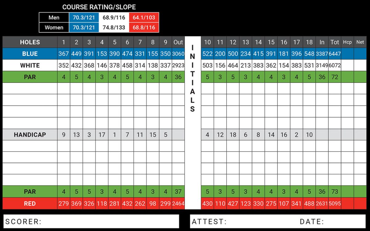 Hornby Glen Golf Club – GolfNorth